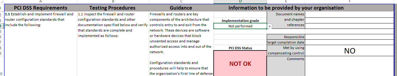 CAPSAB – PCI DSS